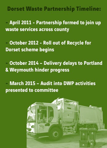 Dorset Waste Partnership director suspended - letsrecycle.com