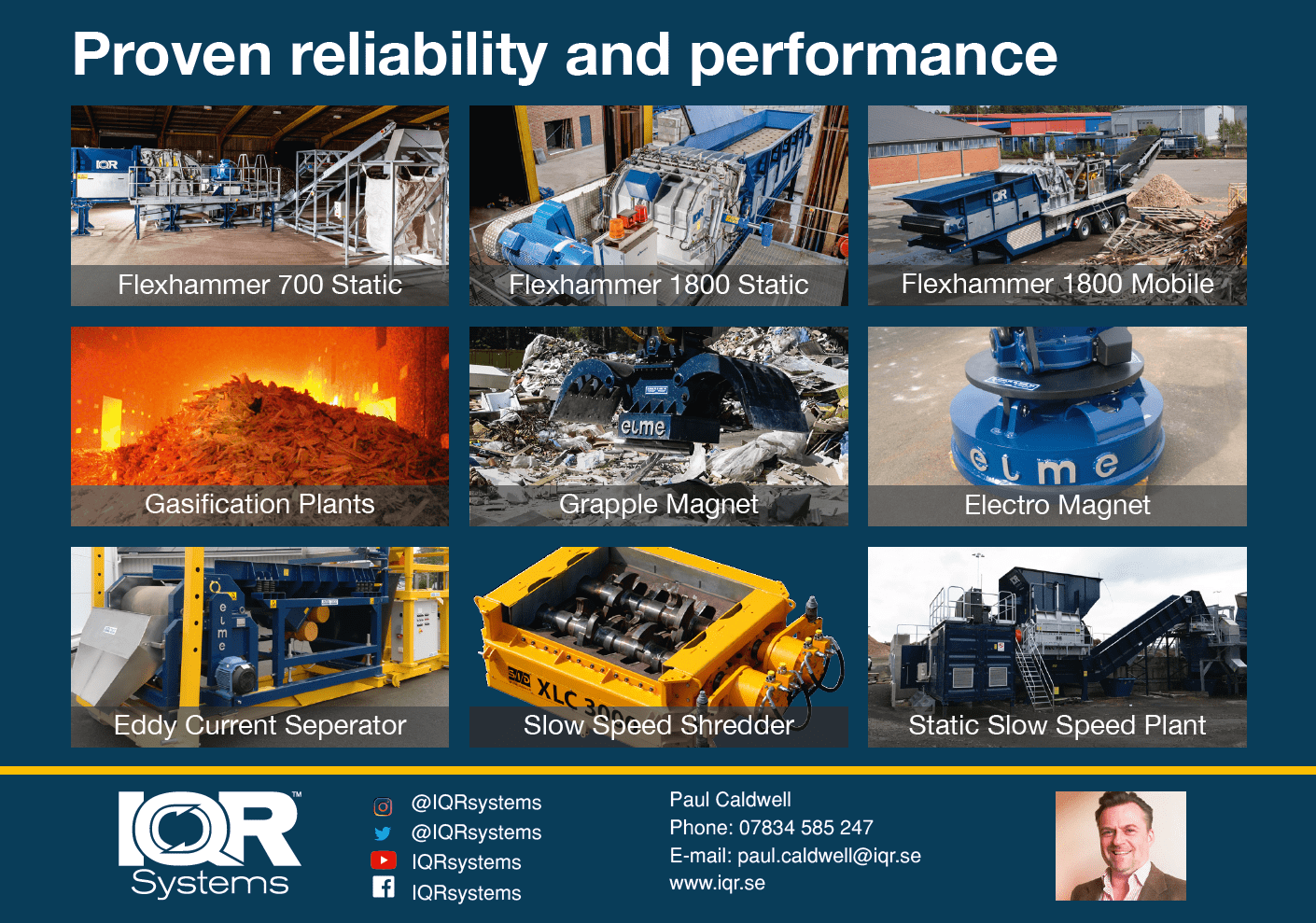 IQR Systems AB - letsrecycle.com