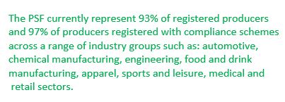 Packaging schemes in call for PRN compliance fee - letsrecycle.com