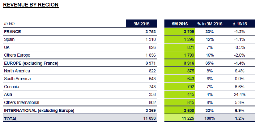Suez reports growth in UK EfW capacity - letsrecycle.com