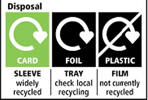 Standardised recycling label launched by retailers - letsrecycle.com
