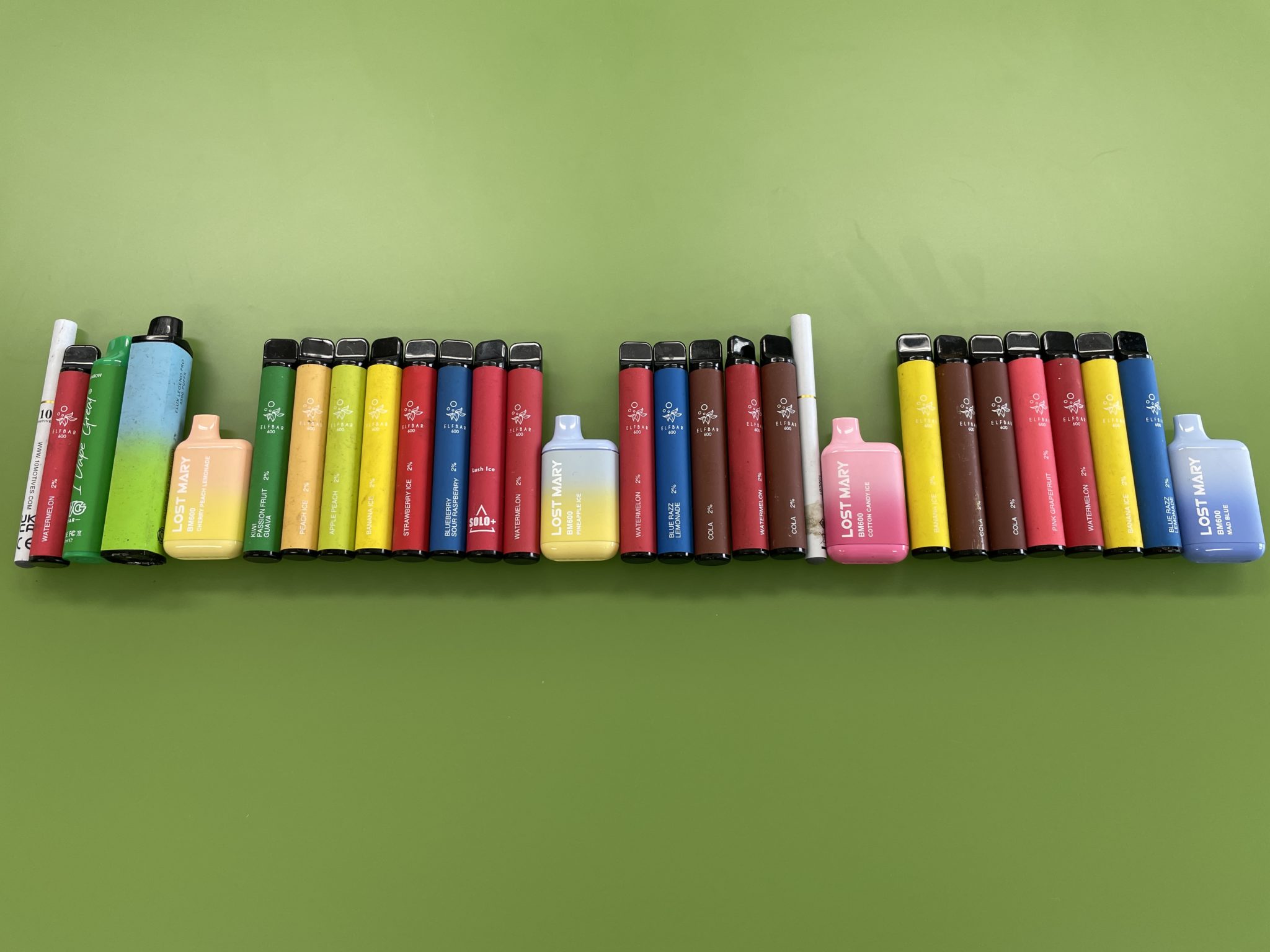 SWEEEP warns used e-cigarettes are ‘potentially hazardous ...