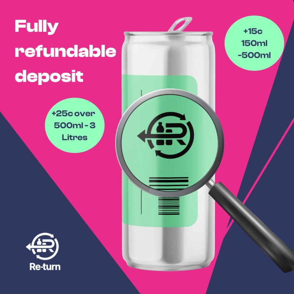 Ireland marks a year of DRS with 1.2b returns - letsrecycle.com