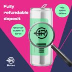 Ireland marks a year of DRS with 1.2b returns - letsrecycle.com